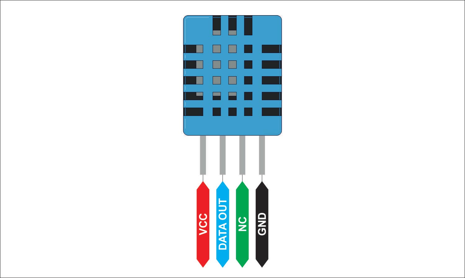 Dht Series Temperature And Humidity Sensor On Arduino Robo India Tutorials Learn Arduino