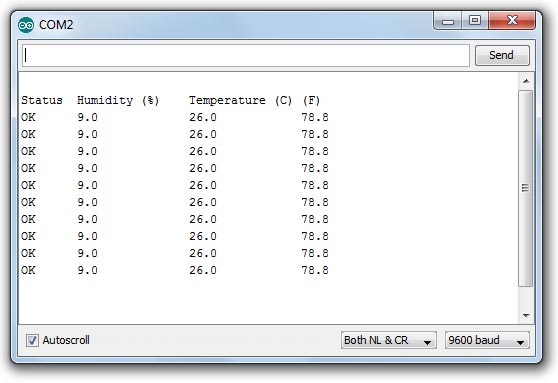 Dht Series Temperature And Humidity Sensor On Arduino Robo India Tutorials Learn Arduino