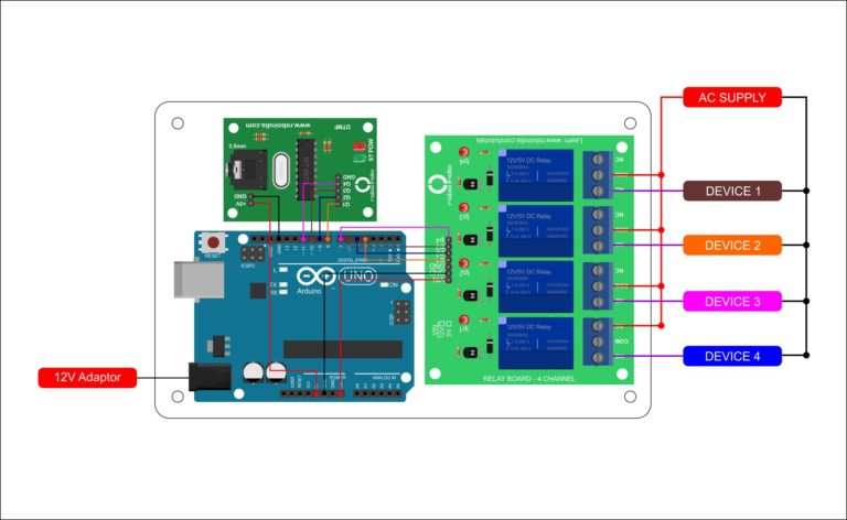 Dtmf Based Home Automation On Arduino Robo India Tutorials Learn Arduino Robotics