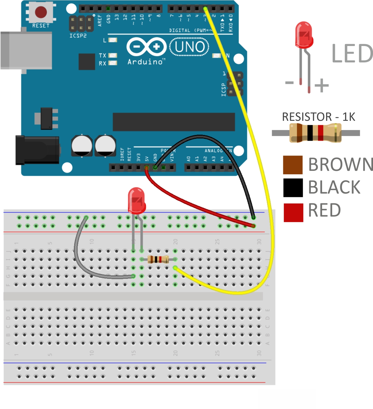 Arduino Analog Output Led Fade In And Fade Out Robo India Tutorials Learn Arduino